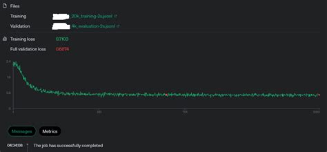 Fine Tuning Validation Loss Missing And Rough Cost Missing Bugs Openai Developer Community