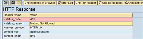 Solved Getting Error While Update Data Through O Data St Sap Community