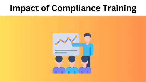 Measuring The Impact Of Compliance Training Key Metrics And Assessment