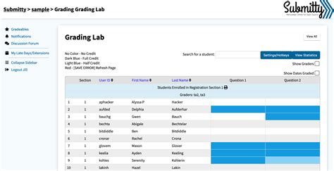 Checkpoint Grading Submitty