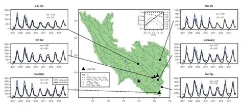 Remote Sensing Free Full Text A Self Calibrating Runoff And