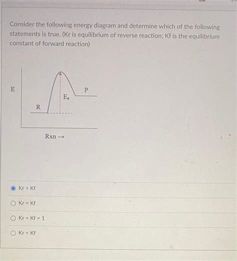 Solved Consider The Following Energy Diagram And Determine Chegg