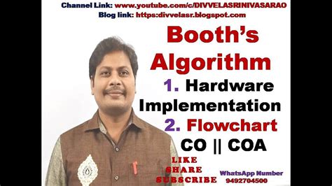 Booths Algorithm Booths Algorithm With Example Booths Algorithm
