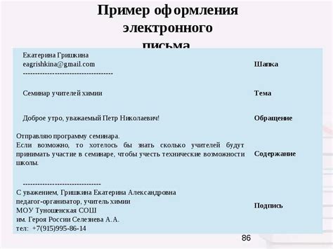 Образец научного письма Telegraph
