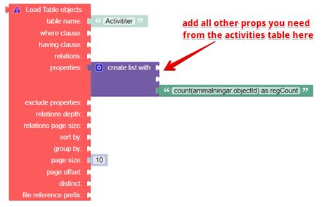 What Block Allows To Count The Amount Of Items In A List Ui Builder Backendless Support