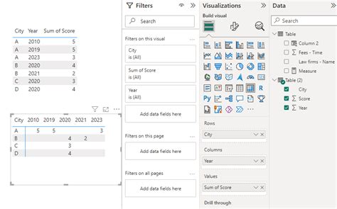 Splitting Column Items Into New Columns Microsoft Fabric Community