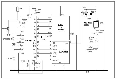 Arduino 2 4 GHz Spectrum Analyser