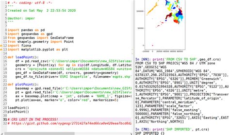 converted csv to shp via geopandas but when the shp is imported crs is