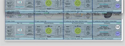 Background Images In Pws Dashboard Pws Dashboard 2012 Weather Watch