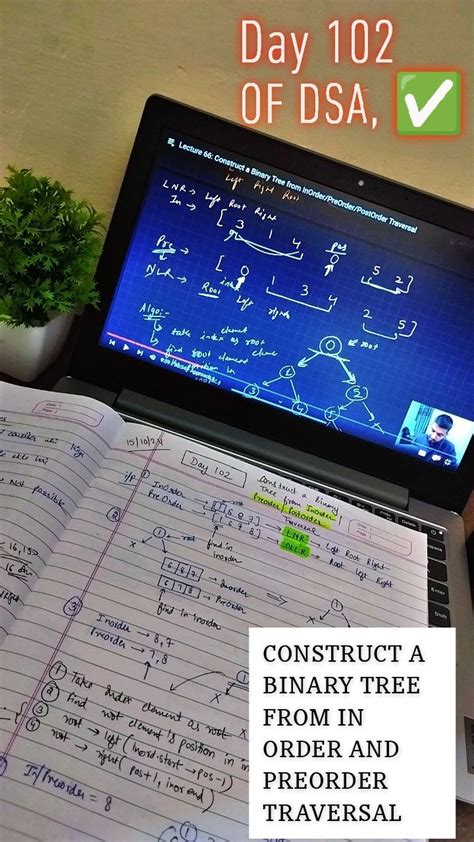 Neeru Gangarh On Linkedin Day102 Binarytree Preorderinorder Dsa