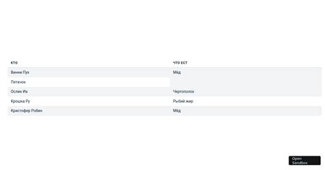 Table Codesandbox