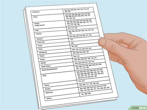 How To Program An RCA Universal Remote Control Easy Ways