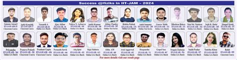 home an institute for iit jam csir net jrf jest tifr physics coaching