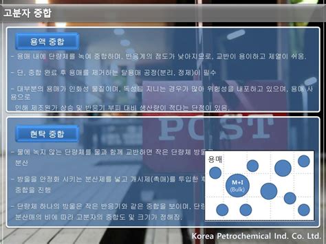 Ppt 고분자 화학 Powerpoint Presentation Free Download Id3137247