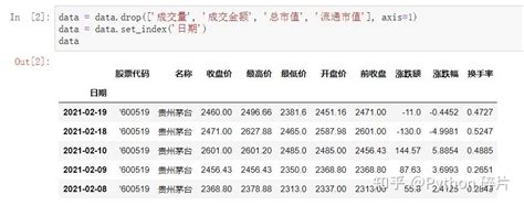 pandas知识点 索引和切片操作 知乎