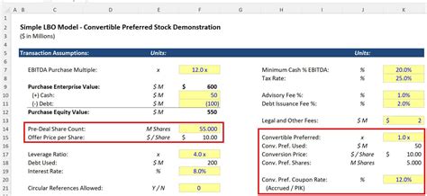 Convertible Preferred Stock In Leveraged Buyouts