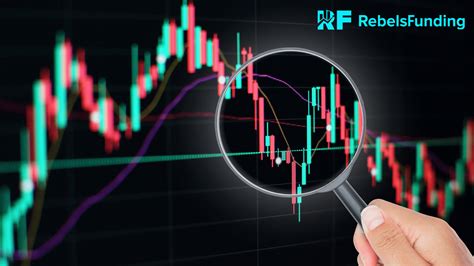 Ways To Manage Drawdown Limits In Prop Firm Challenge RebelsFunding