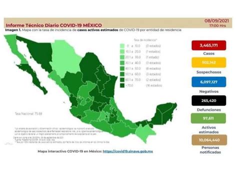 Nuevamente Contagios De Covid 19 Superan Los 15 Mil En México Salud