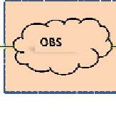 Closed Loop Feedback Control Download Scientific Diagram