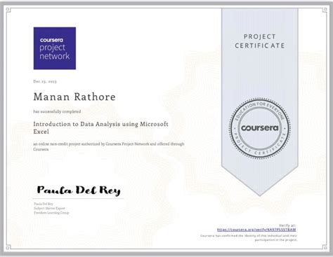 manan rathore on linkedin dataanalytics networking dataanalysisskills