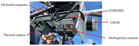 A Multisensor Uav Payload And Processing Pipeline For Generating