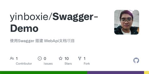 Github Yinboxie Swagger Demo Swagger Webapi