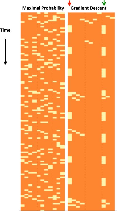 Regulators Reconstruction At Bridget Powers Blog
