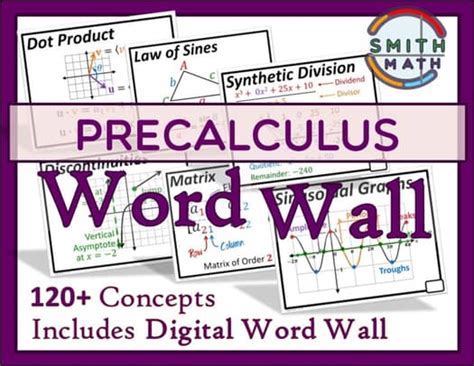 Precalculus Word Wall Posters By Smith Math Tpt