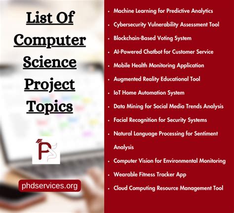 List Of Computer Science Project Ideas