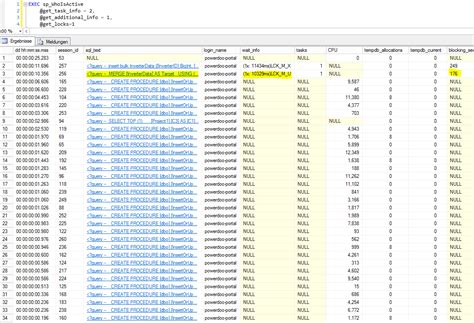 Sql Server Blocking Upsert Procedure Database Administrators Stack