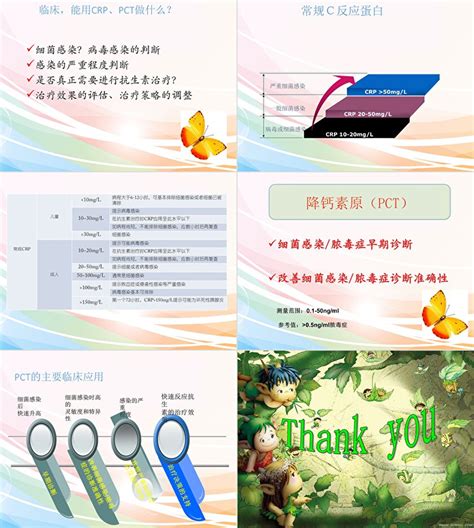 护理查房小儿支气管肺炎ppt模板卡卡办公