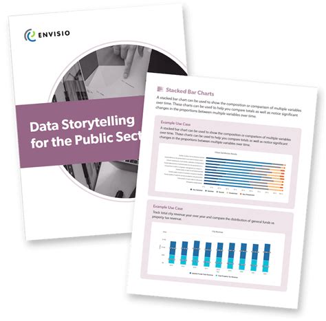 Guide Build A Performance Management Program From The Ground Up