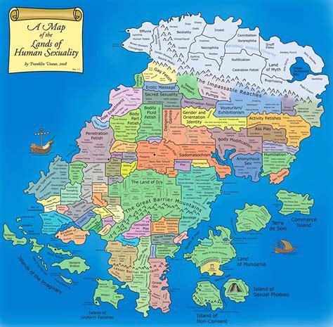 Xeromag Sexual Informatics The Map Of Human Sexuality