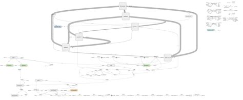 github zhuwenzhen instance segmentation