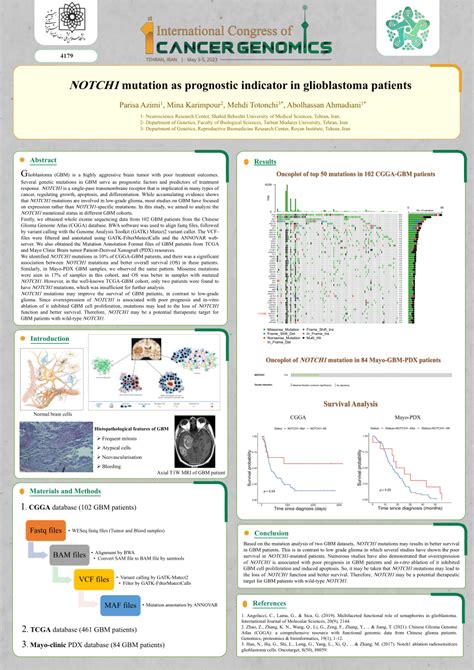 Pdf Notch1 Mutation As Prognostic Indicator In Glioblastoma Patients