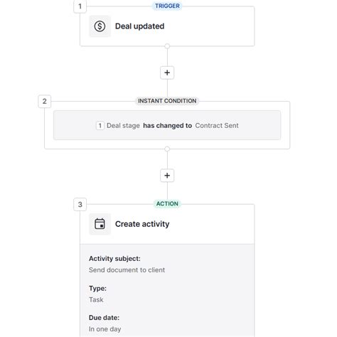 11 Best Approval Management Software For Small Teams