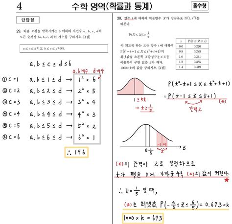 2024 수능 수학 확률과 통계 해설