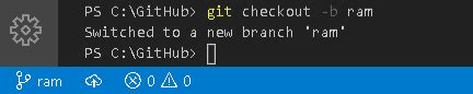 Explore Branches In Git Source Control