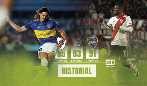 Así Está El Historial Entre Boca Y River Olé Ar