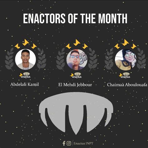 El Mehdi Jebbour On Linkedin 💙💙