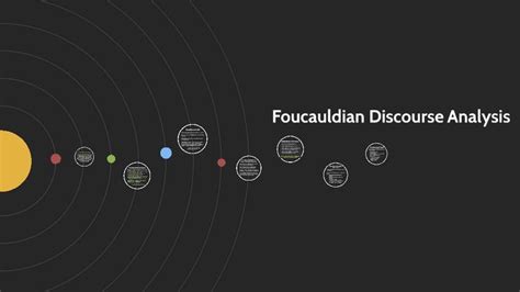 Foucauldian Discourse Analysis Analysis Thesis Writing School Notes