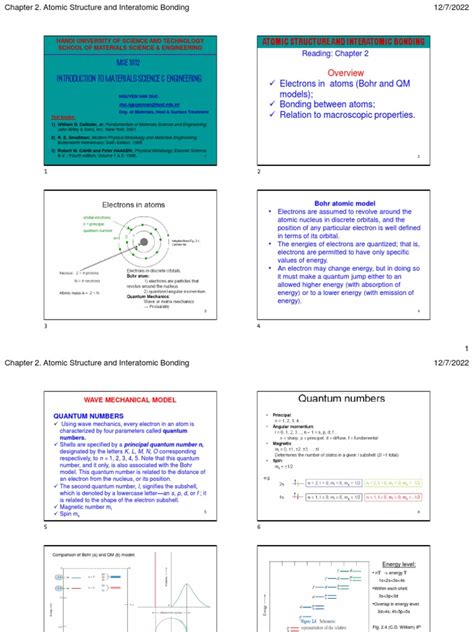 Ch2 Atomic Structure And Interatomic Bonding Pdf Chemical Bond