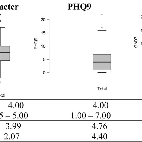 Thermometer Plot R At Victor Bartlett Blog