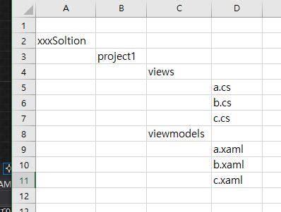 C Export Visual Studio Folder Structure Into Excel Stack Overflow