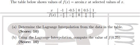 solved the table below shows values of f x arcsinx at