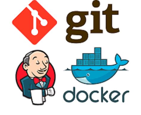 Complete End To End Ci Cd Pipeline For Deploying Code Automatically By Suraj Kumar Medium