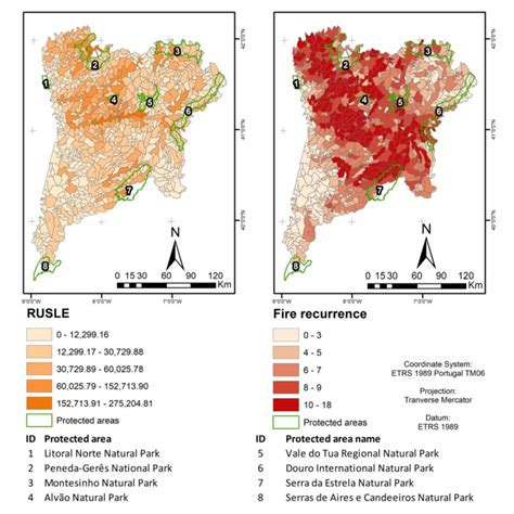 Relationship Between Rusle And Fire Recurrence Values Download