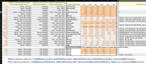 How Do You Create An Excel Table With Row Headers Instead Of Column Headers Super User