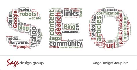 Advertising And Marketing Services By Annette C Sage Sage Design Group By Annette Sage At