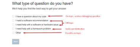 Ask A Question” Wizard Prototype Meta Stack Overflow